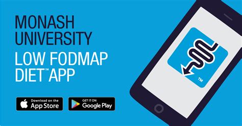 Faq About The App Update A Blog By Monash Fodmap The Experts In Ibs Monash Fodmap