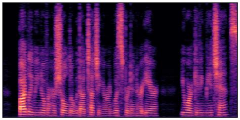Scaling Transformers For Low Bitrate High Quality Speech Coding