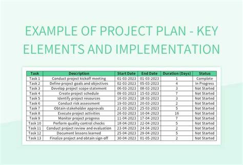 Essential Elements And Implementation Of A Project Plan Excel Template Free Download Pikbest