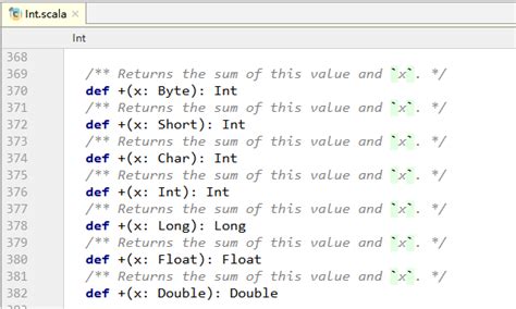 Scala 系列二 基本数据类型和运算符 CSDN博客