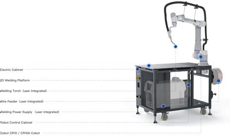 Dobot Cr Welding Solution أفضل المنتجات من Gatein Technology