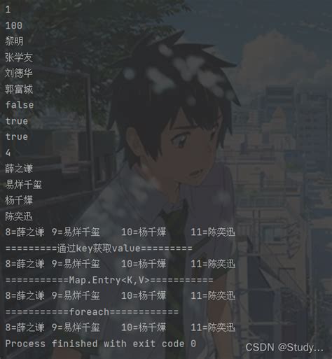 Java Map接口常用方法及示例解析 Csdn博客