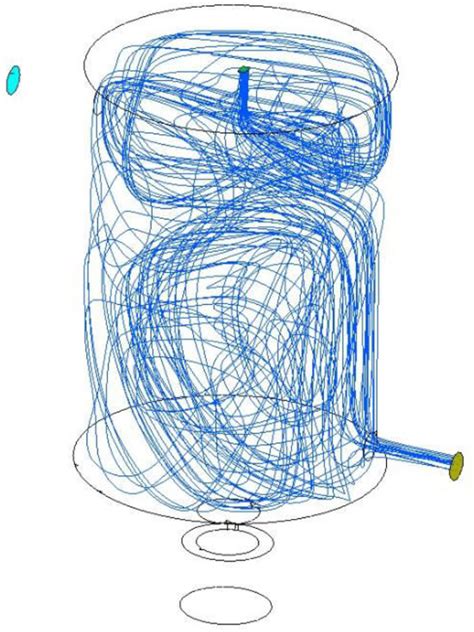 Figure 4 From Computational Fluid Dynamic Analysis In Spray Dryer