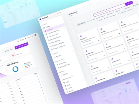 Writebot Ai Content Generator Saas Platform By Themetags 🏅 On Dribbble