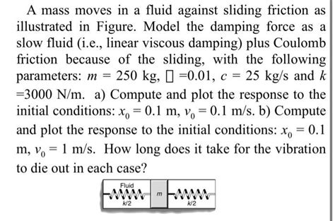 Solved A Mass Moves In A Fluid Against Sliding Friction As