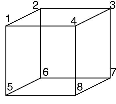 Volume Of A Cube Formula Examples Video Lesson Transcript Study Com
