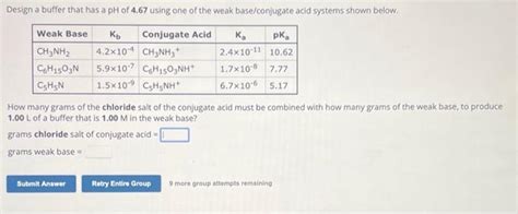 Solved Design A Buffer That Has A PH Of 7 81 Using One Of Chegg Com