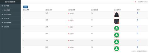 基于springboot实现送水公司信息管理系统java脚本之家