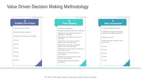 Value Driven Decision Making Methodology Powerpoint Templates Slides