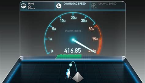 5 Best Ios Benchmark Apps On The App Store For Iphone And Ipads