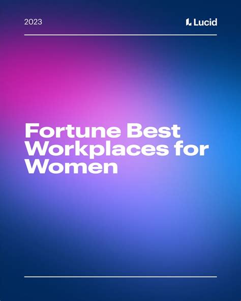 Lucid Software On Linkedin Bestworkplaces