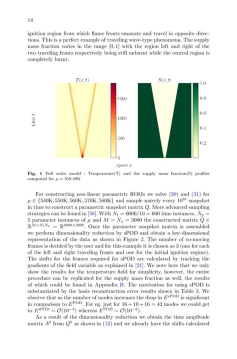 Parametric Model Order Reduction For A Wildland Fire Model Via The