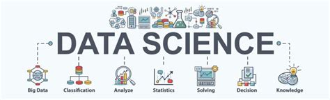 Omer Lacham On Linkedin Datascience Dataanalytics Dataengineer