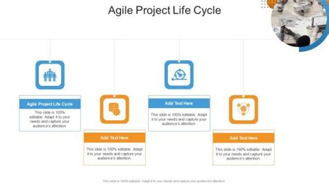 Agile Project Life Cycle PowerPoint Presentation And Slides PPT Slide SlideTeam