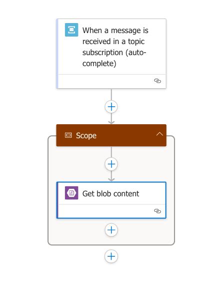 Unable To Retrieve Trigger History On Workflow In Standard Logic App · Issue 3345 · Azure
