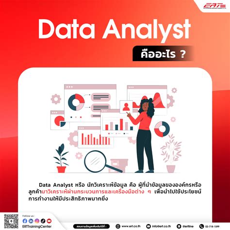 ทำความรู้จัก Data Analyst อาชีพที่บริษัทต้องการตัวมากที่สุด
