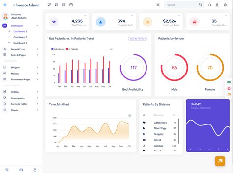DASH MultiPurpose Themes