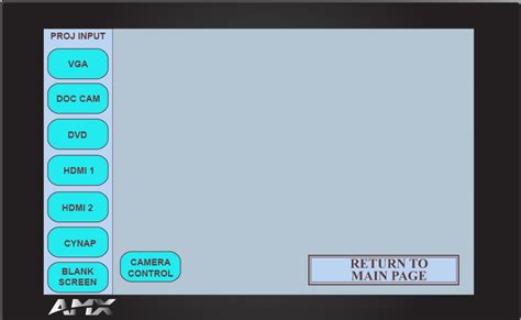 AMX Style Classroom Technology Resource