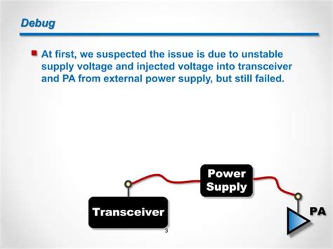 One Case Study For GSM Unstable Output Power Issue PPT
