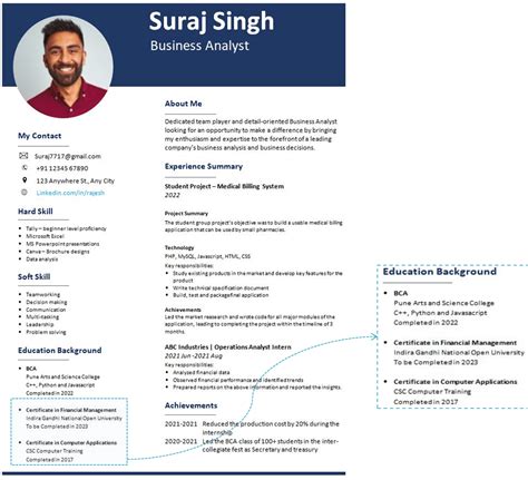 How To List Certificates On Your Resume With Examples