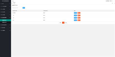 Javaweb基于jspservlet的医疗设备管理系统源码 Csdn博客