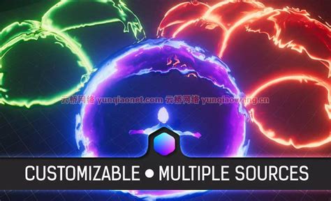 Unity资产 Forcefield Effects 力场效应云桥网络