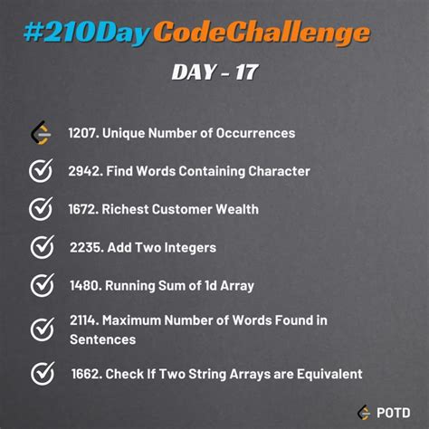 Ankit Kumar Jha On Linkedin 210daycodechallenge Ankit Kumar Jha On Linkedin 210daycodechallenge