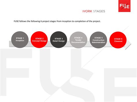 Fuse Introduction Fuse Architects Page 8 Flip Pdf Online Pubhtml5