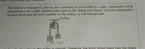 Two Blocks Of Masses M And M Are Connected To Each Other By A Light