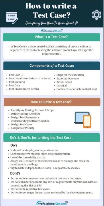 How To Write A Test Case