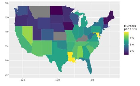 State Level Data — Statestats • Usdata