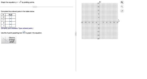 Solved Graph The Equation Y−x2 By Plotting Points Complete