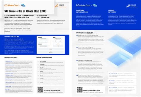 Alibaba Cloud And Sap Launch Sap Business One Alibaba Cloud Global Posted On The Topic Linkedin