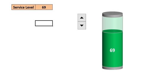 Battery Chart Pk An Excel Expert