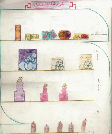 نقاشی علامت استاندارد 20 نقاشی و رنگ آمیزی علامت استاندارد ایران