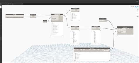 create revit schedule from excel data revit dynamo