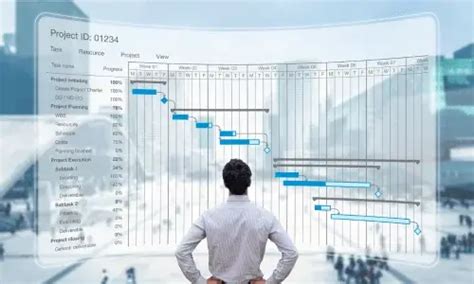 Get Organised With Aml Case Management Now