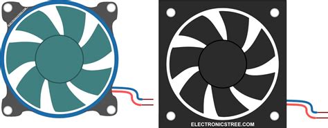 Proteus Fan Models Library Enhance And Effortless Simulation