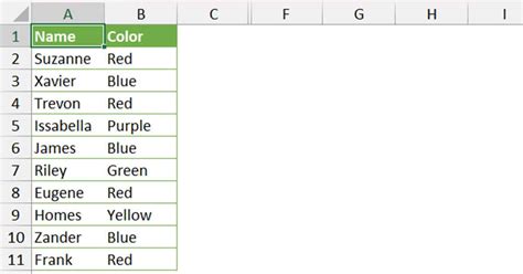 Countif And Countifs Function In Excel How To Use It Countif And Countifs Function In Excel How To Use It