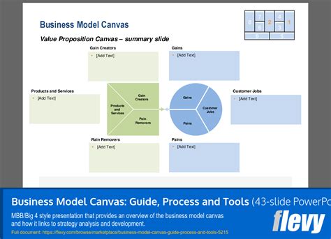 Value Proposition Canvas Example Flat Value Proposition Canvas
