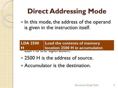 Ppt Addressing Modes Of 8085 Powerpoint Presentation Free Download Id 7010043
