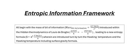 Mathematical Framework Of Holographic Gravity Holographicgravitycenter