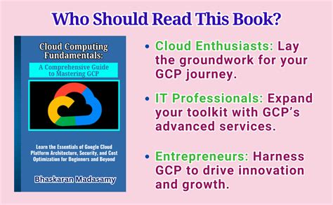 Cloud Computing Fundamentals A Comprehensive Guide To Mastering Gcp Learn The