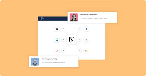 Notion Integration W Trello Hubspot Jira Github And More Unito