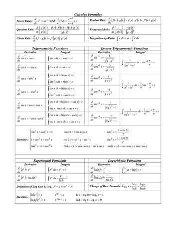 Btech Math Tuition In Noida At ₹ 10000month In New Delhi Id