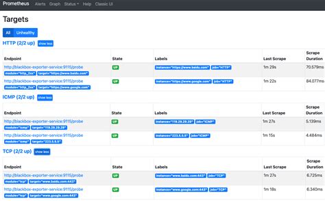 Prometheus Blackbox Exporter 阿里云开发者社区