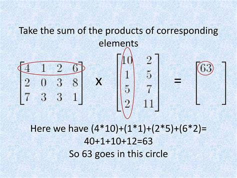Multiplying Matrices Ppt