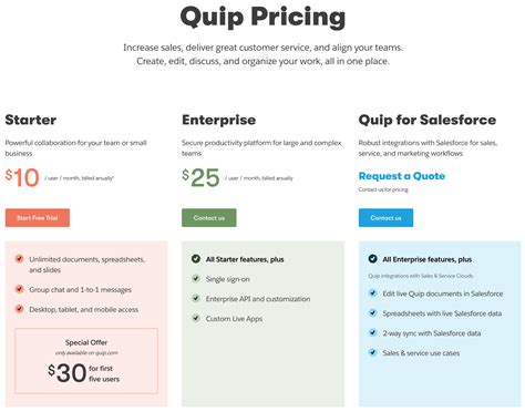 9 Of The Best Document Management Software Tools The Jotform Blog