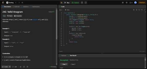 Nikhil Kumar On Linkedin Key Insights 100daysofcode Day98