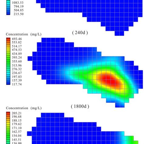 The Distribution Of The Contamination Plume A Case One B Case Two